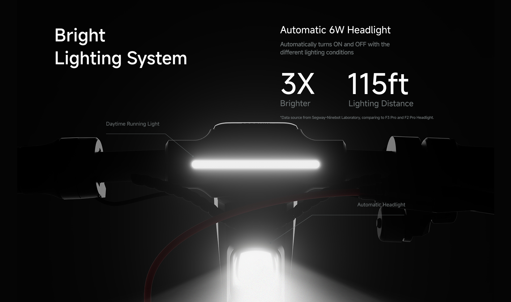 Segway F3 eKickScooter | Stylish, Safe & Powerful Electric Scooter ...
