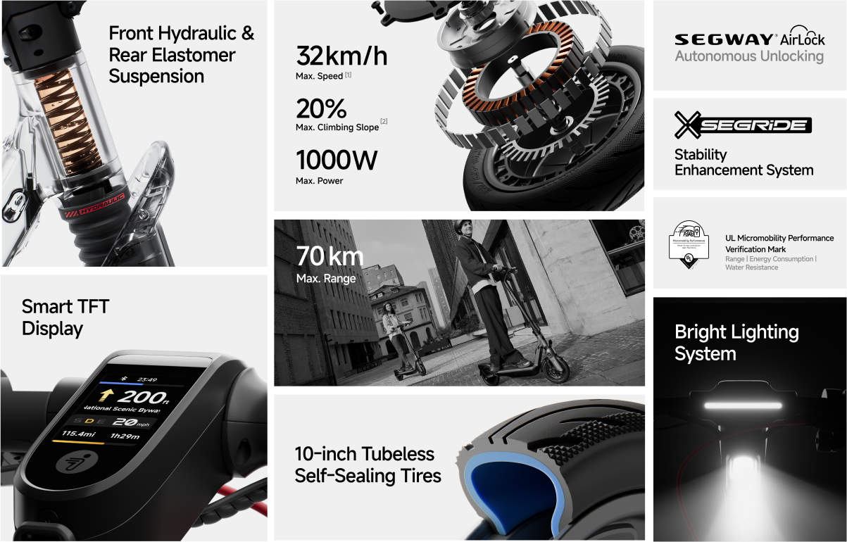 Segway F3 eKickScooter | Stylish, Safe & Powerful Electric Scooter ...