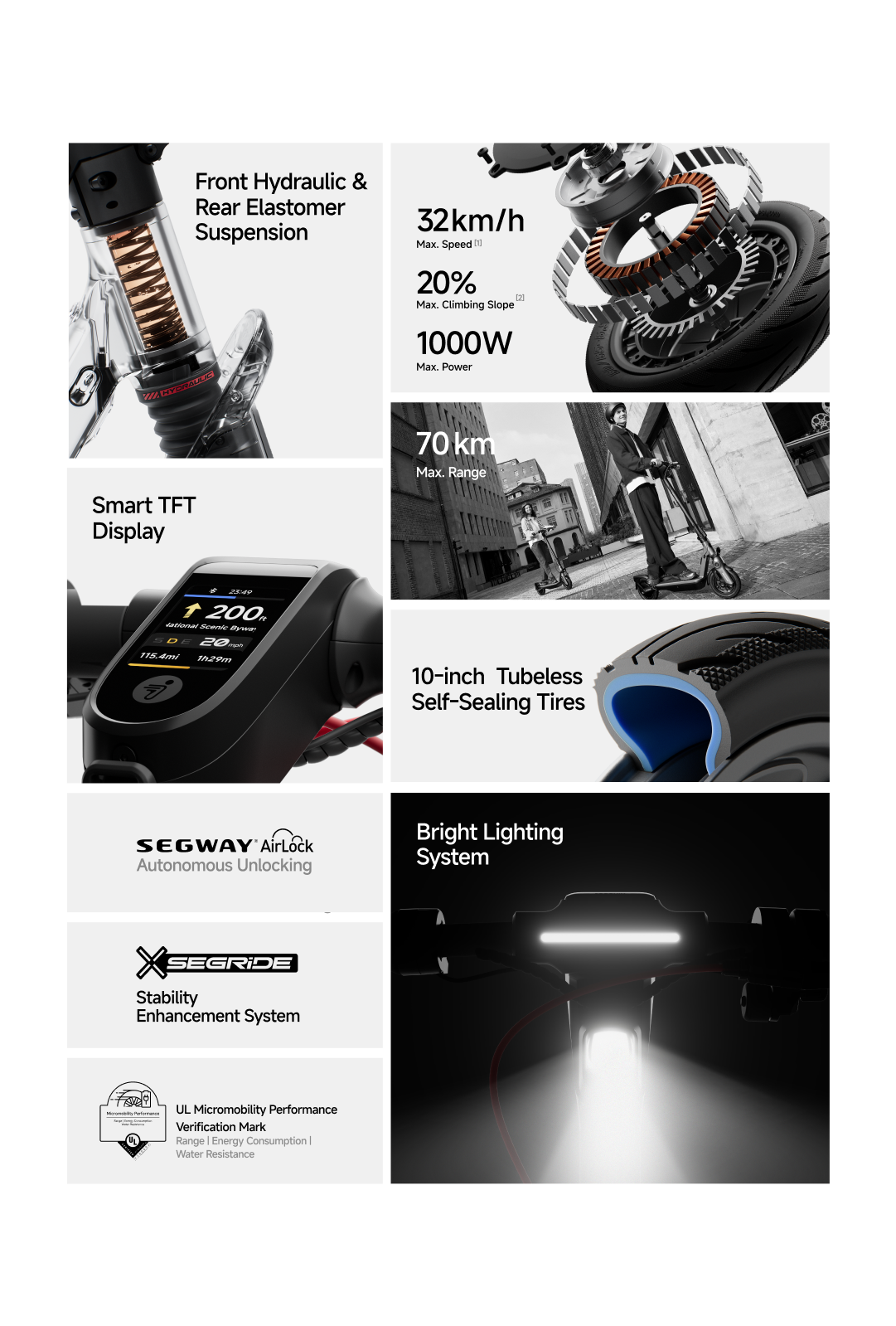 Segway F3 eKickScooter | Stylish, Safe & Powerful Electric Scooter ...