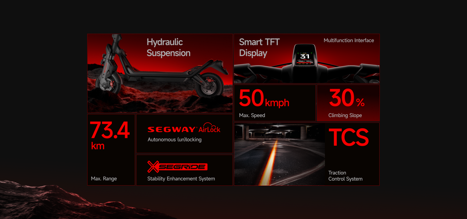 Segway GT3 Superscooter | Segway Canada