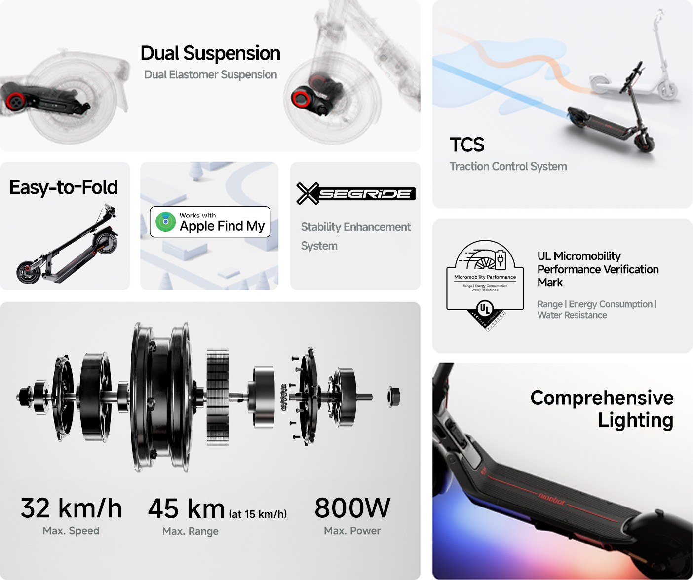 Segway E3 | Powerful Long-Range Commuter Electric Scooter | Segway Canada