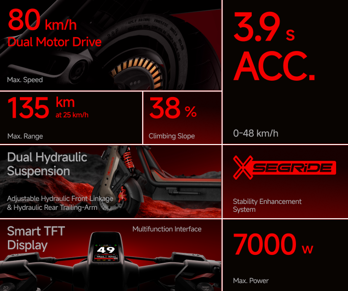 Segway GT3 PRO SuperScooter
