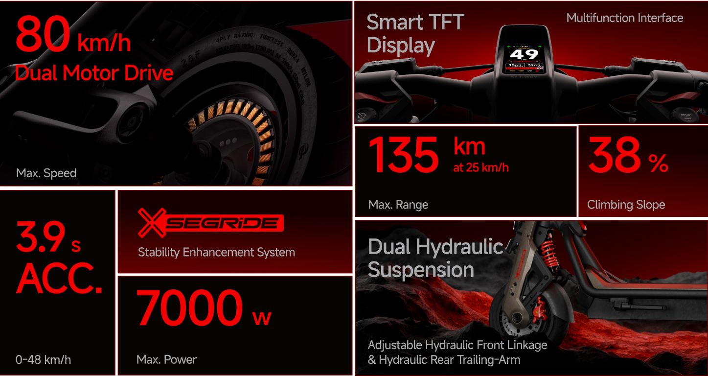 Segway GT3 PRO SuperScooter